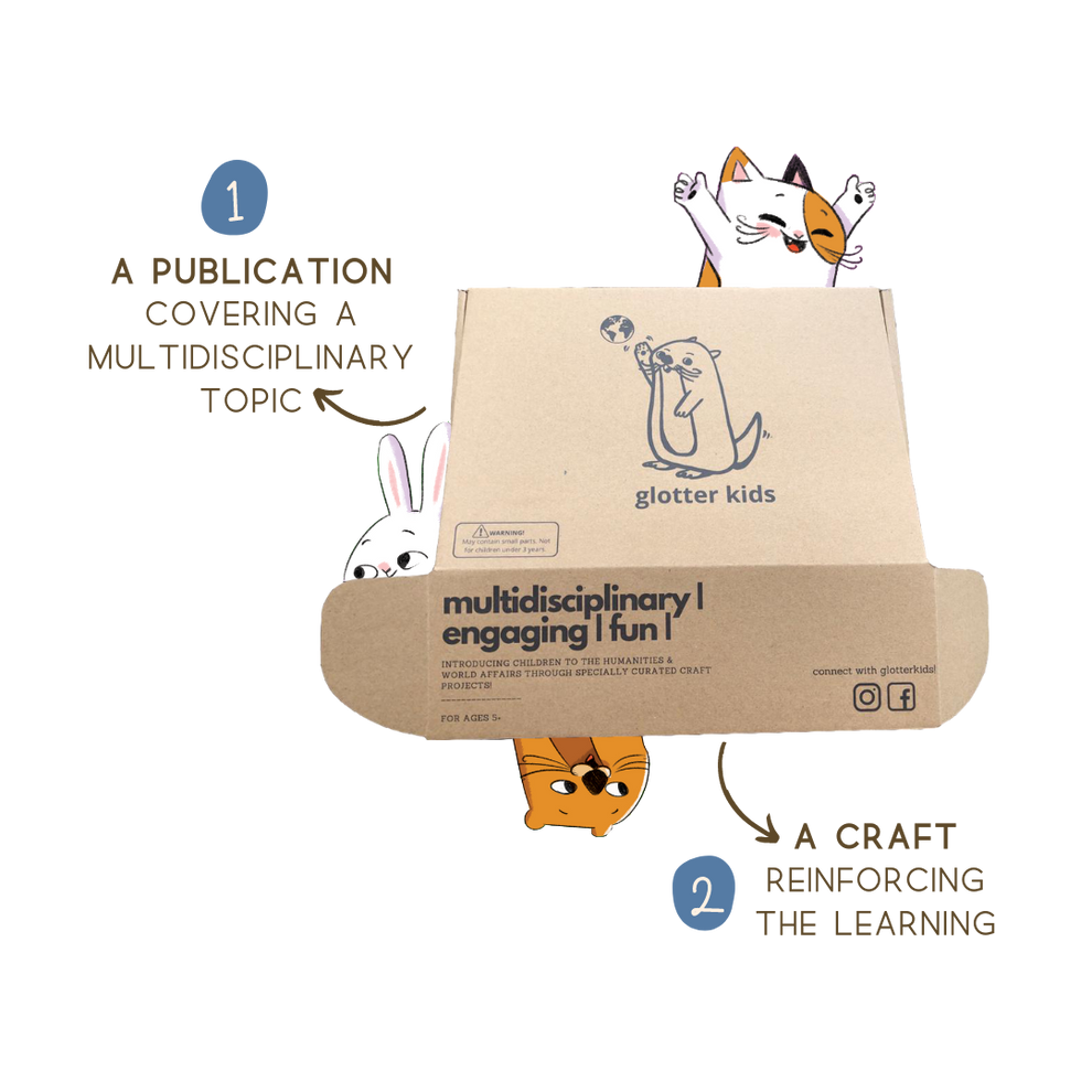 Glotter Kit – Glotter Kids